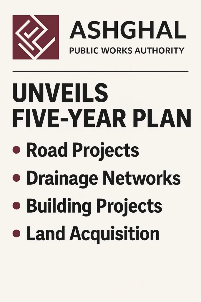 Ashghal Ambitious Five-Year Plan (2025–2029): Building The Future Of ...